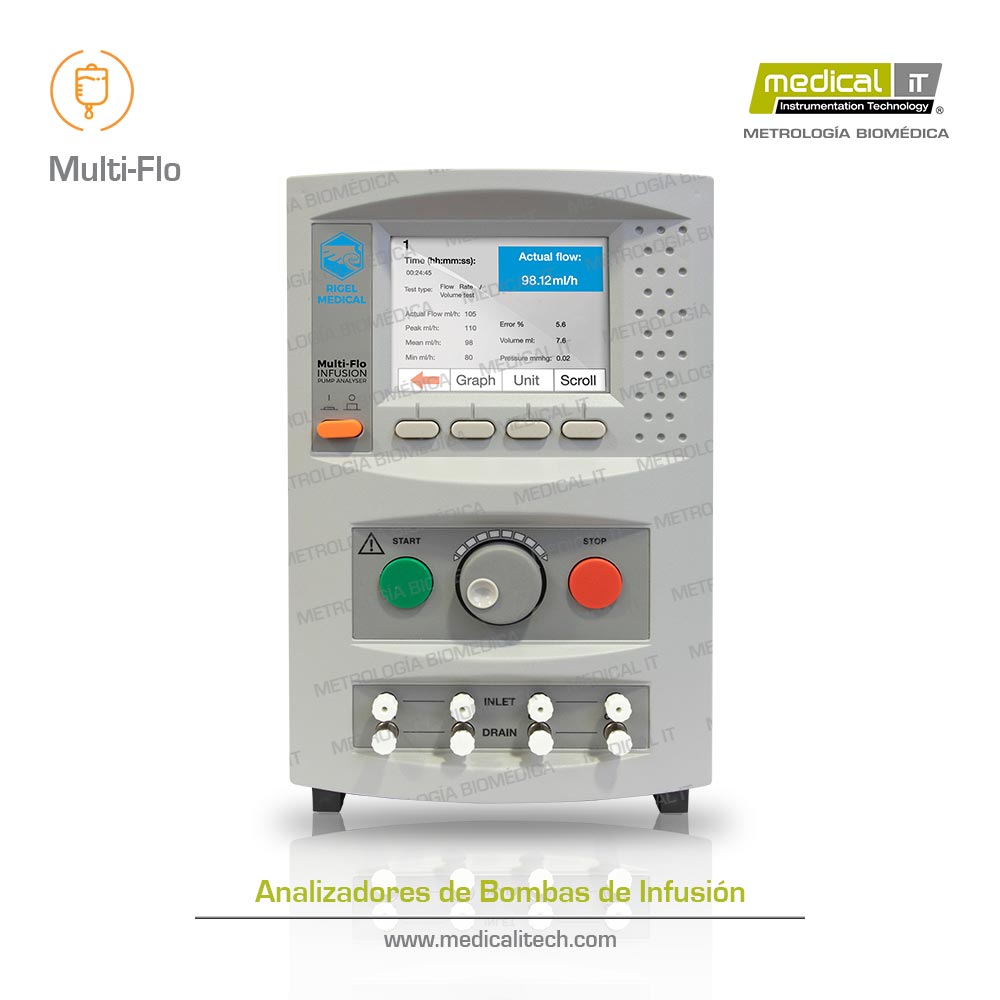 vPad IV | Medical IT