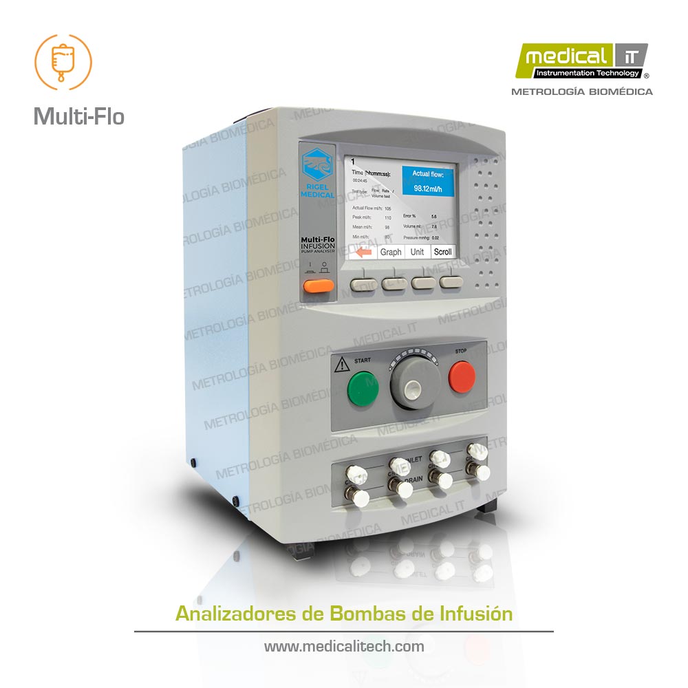 Multi-Flo – Medical IT