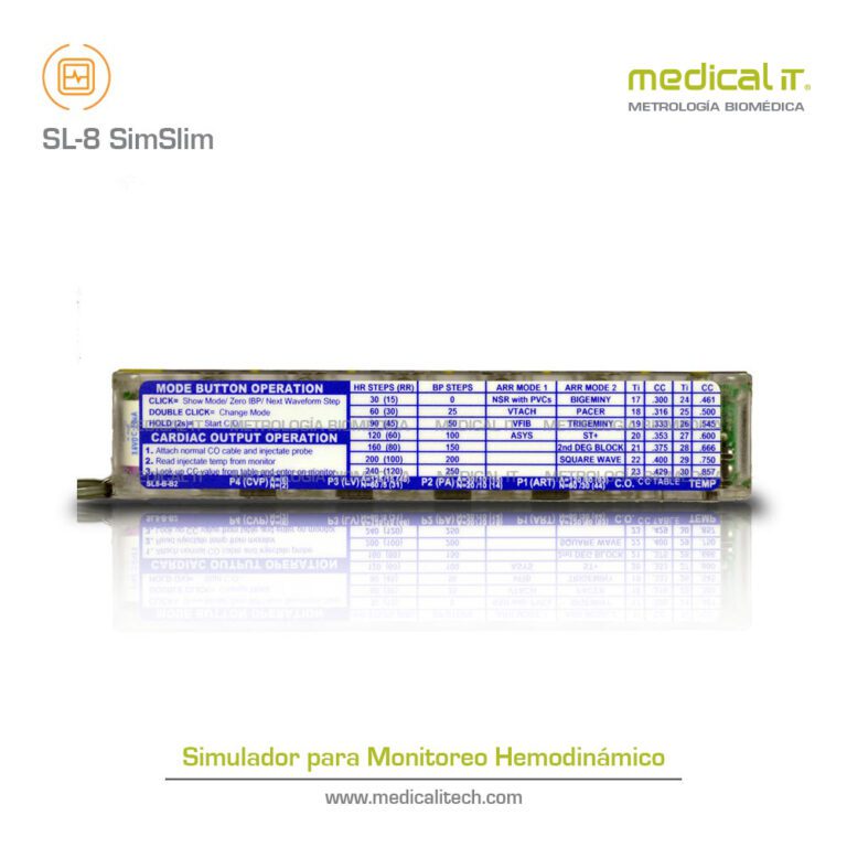UNI-SIM Lite | Medical IT