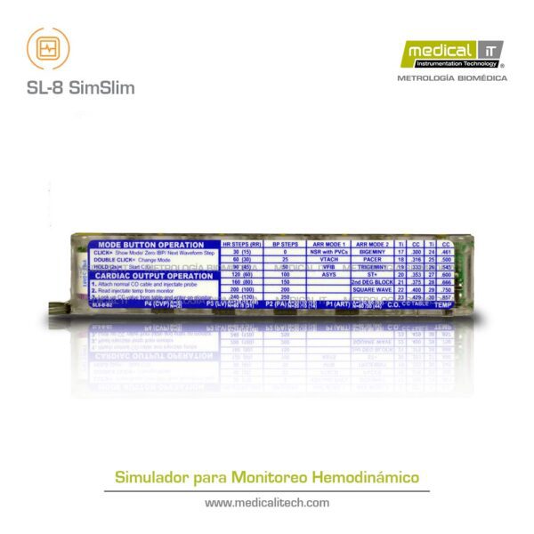 SimCube SC-5 – Medical IT